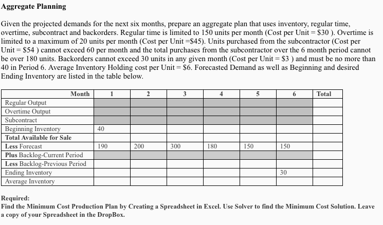 Solved Aggregate Planning Given the projected demands for | Chegg.com