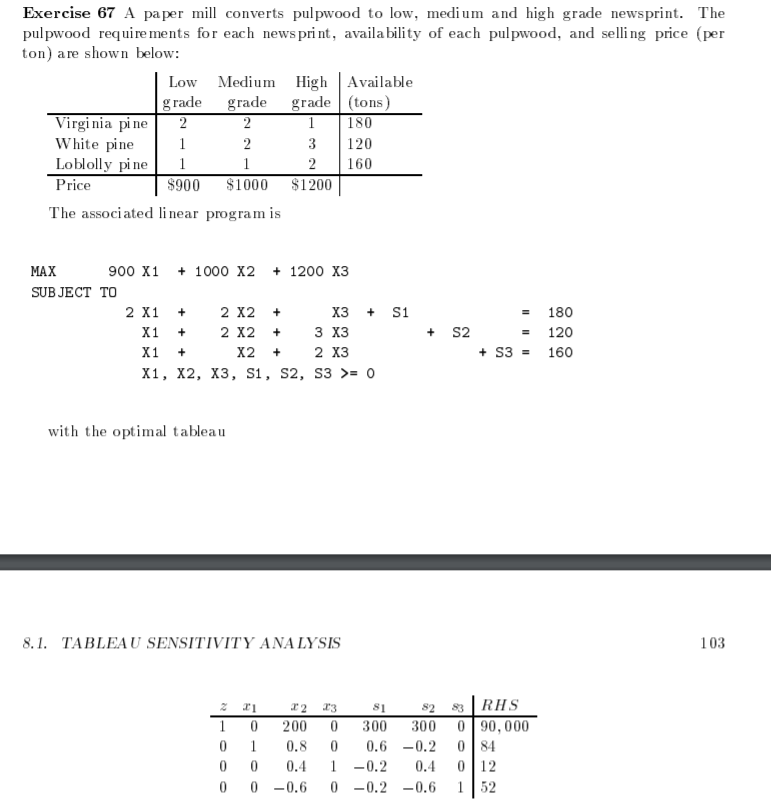 Solved (a) In what range can the price of low grade paper | Chegg.com