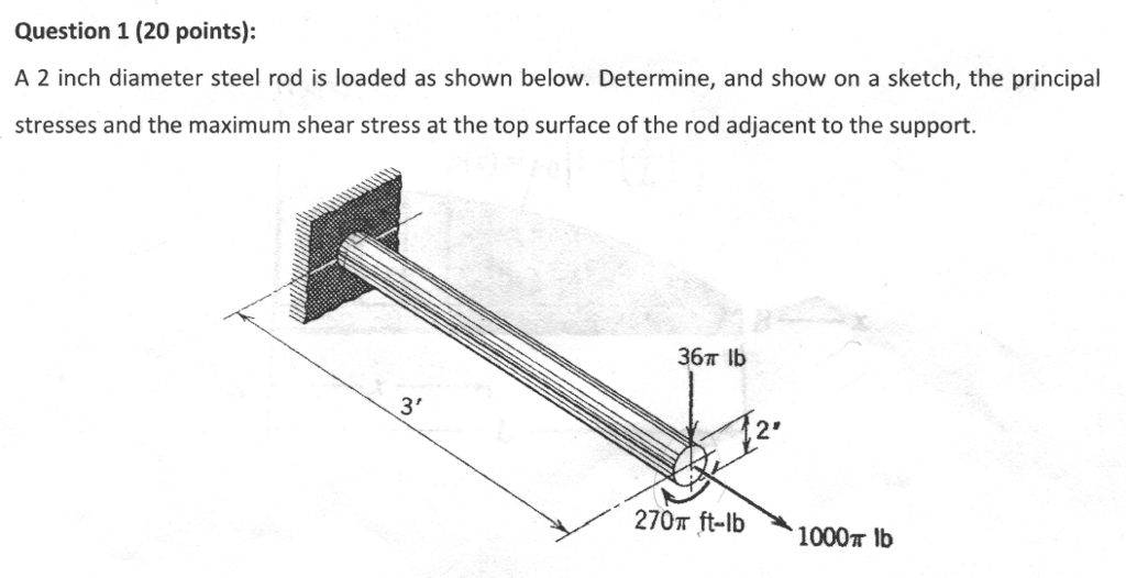 Solved A 2 Inch Diameter Steel Rod Is Loaded As Shown Below Chegg solved-a-2-inch-diameter-steel-rod-is-loaded-as-shown-below-chegg