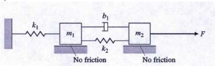 Solved Write the differential equation for the mechanical | Chegg.com