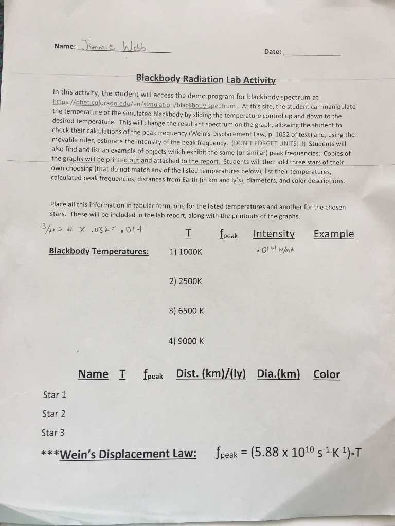 Solved In this activity, the student will access the demo | Chegg.com