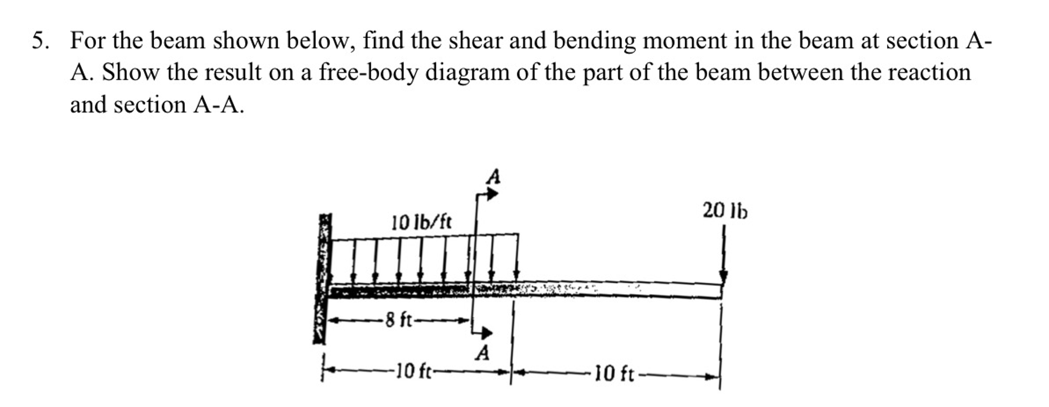 Solved For the beam shown below, find the shear and bending | Chegg.com