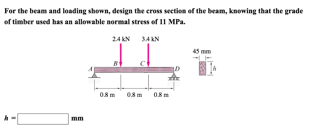 Solved For the beam and loading shown, design the cross | Chegg.com