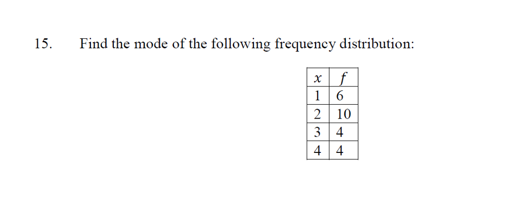 Solved 15. Find the mode of the following frequency | Chegg.com