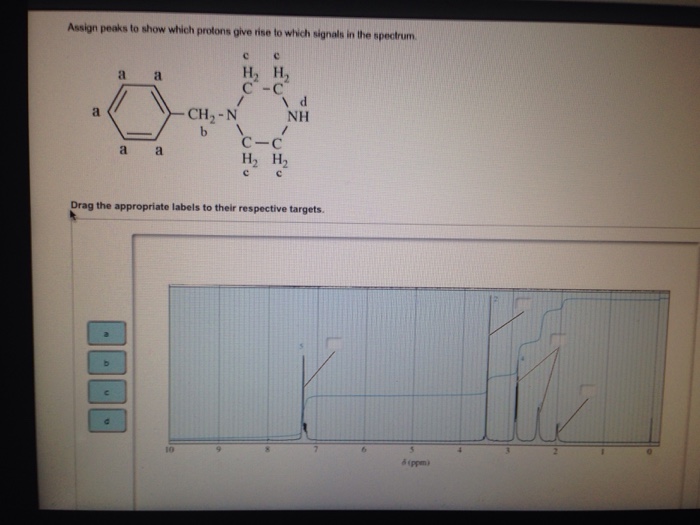 Solved Assign peaks to show which protons give rise to which | Chegg.com