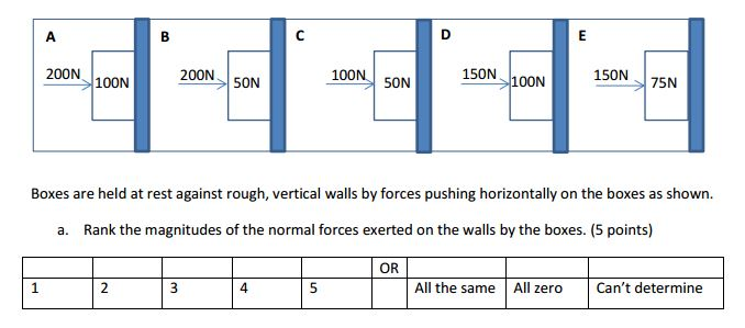 Solved Need help determining the normal force exerted by the | Chegg.com
