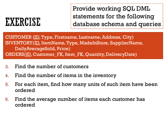 Solved Provide Working Sql Dml Statements For The Following