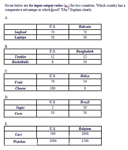 Solved Given below are the input-output ratios (a) for two | Chegg.com