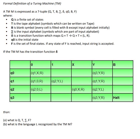 Solved Formal Definition of a Turing Machine (TM) ATM M is | Chegg.com Solved Formal Definition of a Turing Machine (TM) ATM M is | Chegg.com