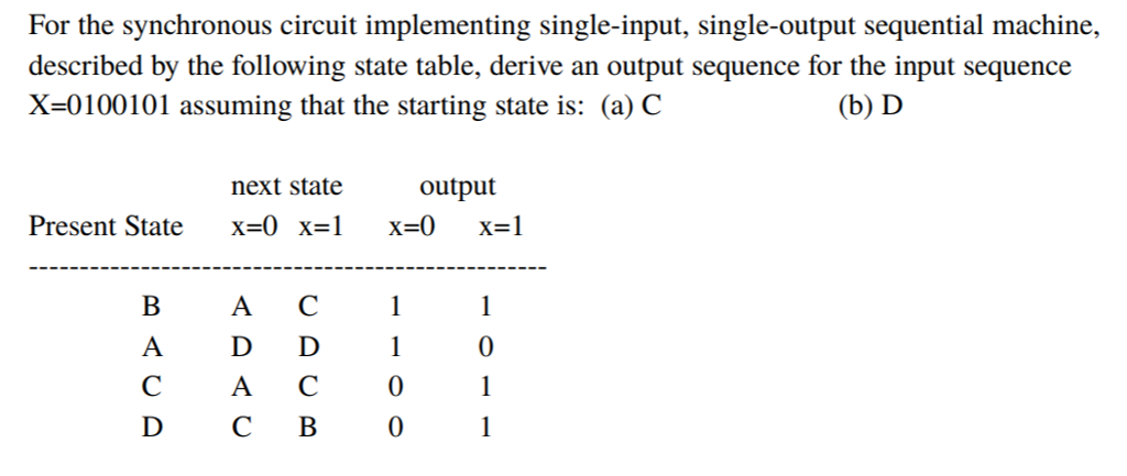 Solved For the synchronous circuit implementing | Chegg.com