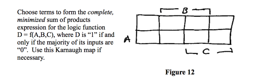 Solved Choose terms to form the complete, minimized sum of | Chegg.com