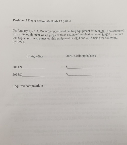 Solved Problem 2 Depreciation Methods 12 points On January | Chegg.com