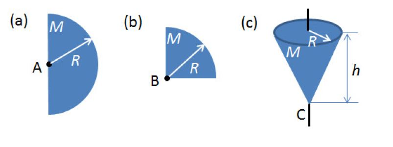 Solved 1. A uniform disk of radius R is cut in half so that | Chegg.com