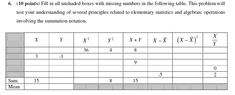 Solved Fill in all unshaded boxes with missing numbers in | Chegg.com