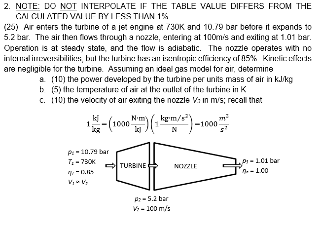Solved 2. NOTE: DO NOI INTERPOLATE IF THE TABLE VALUE | Chegg.com