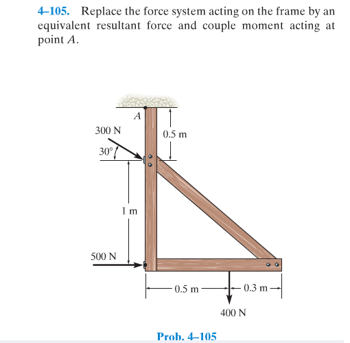 Solved Replace the force system acting on the frame by an | Chegg.com