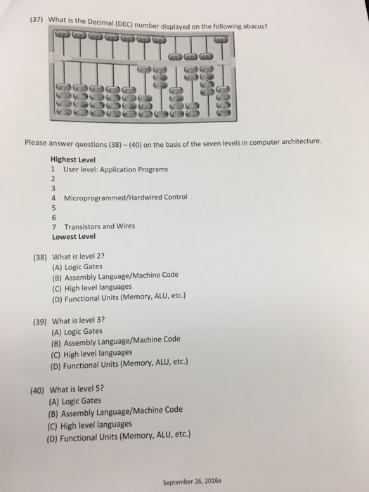 Solved What is the Decimal (DEC) number displayed on the | Chegg.com