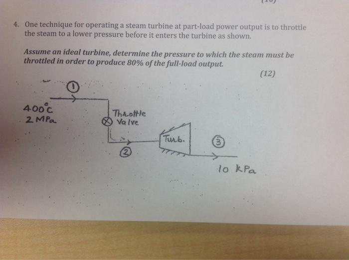 Solved One technique for operating a steam turbine at | Chegg.com