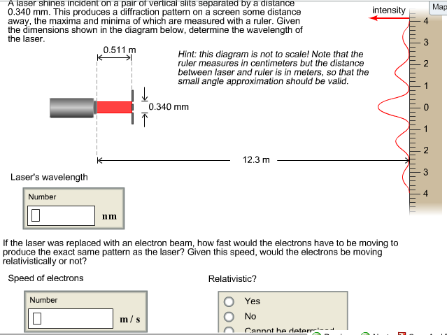 Solved A laser shines incident on a pair 01 vertical slits | Chegg.com