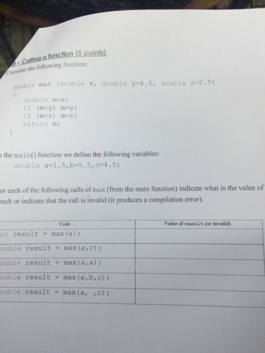 Solved Calling a function Consider the following function | Chegg.com