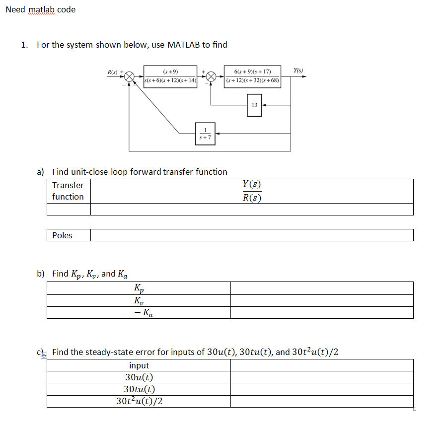Need Matlab Code 1 For The System Shown Below Use 