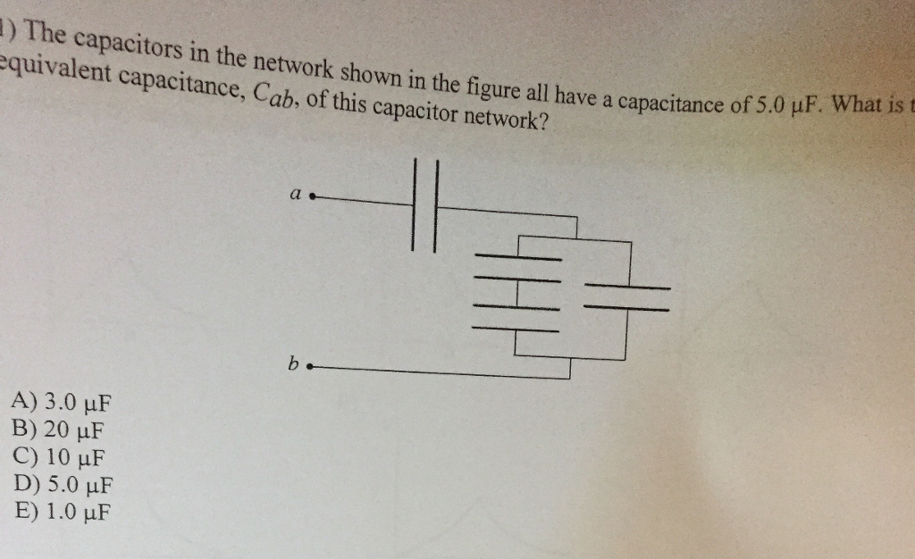 Solved The capacitors in the network shown in the figure all | Chegg.com
