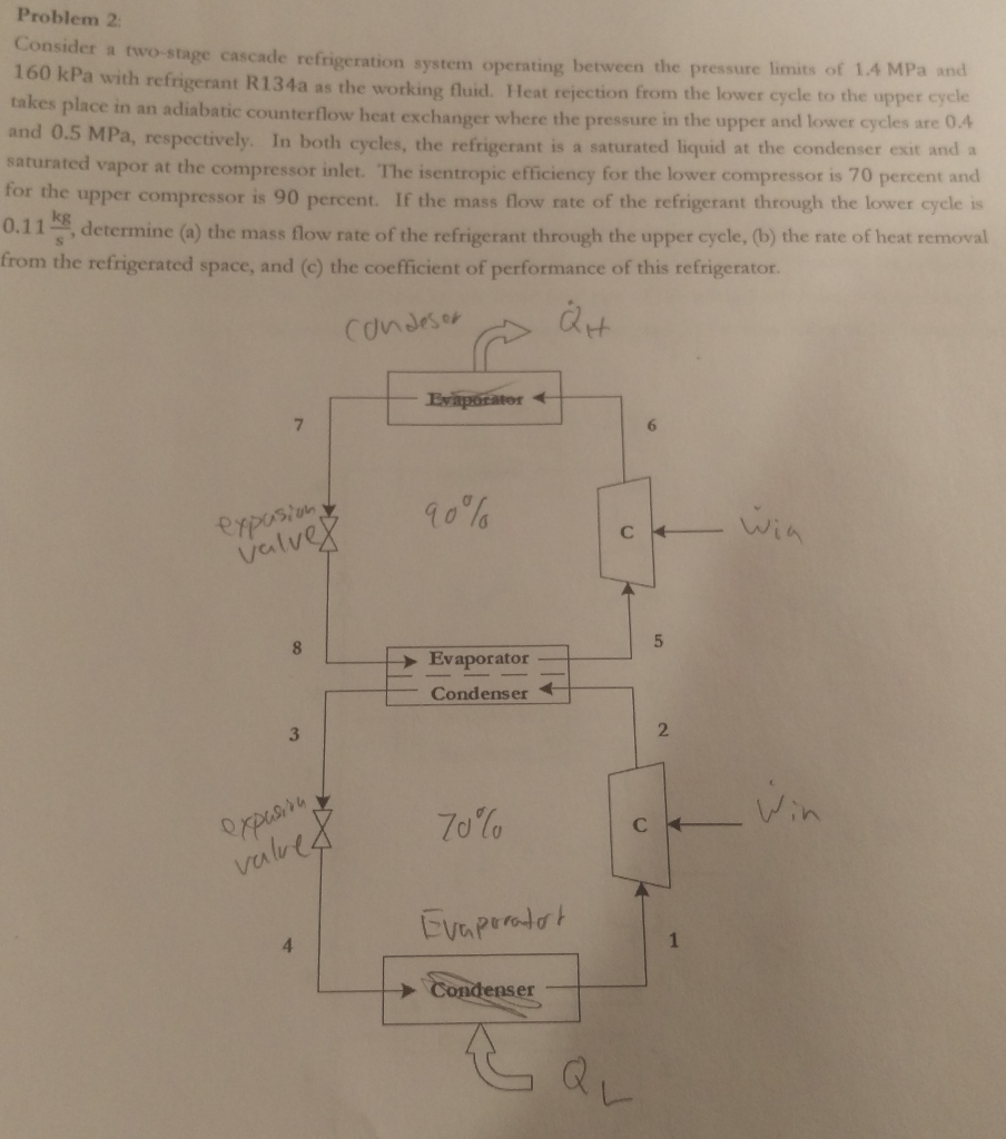Solved Problem 2 Consider a two-stage cascade refrigeration | Chegg.com