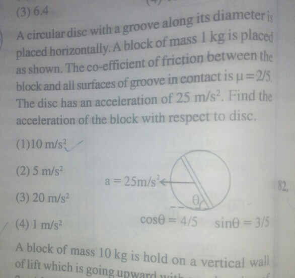Solved (3) 6.4 a groove along its diameter j A circular disc | Chegg.com