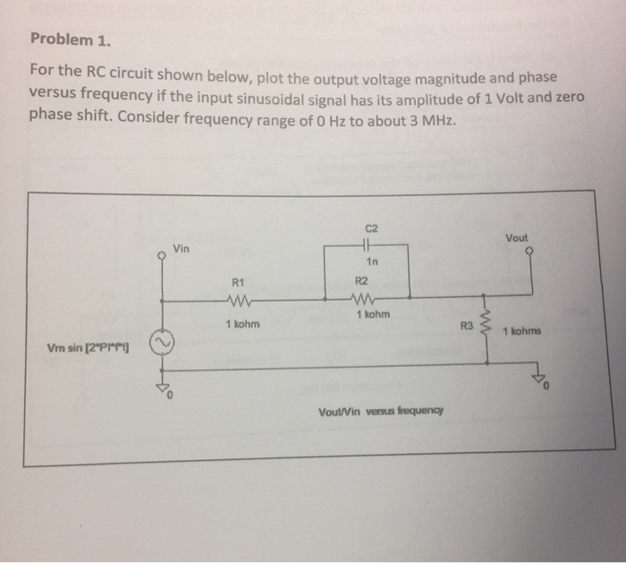 Solved For the RC circuit shown below, plot the output | Chegg.com