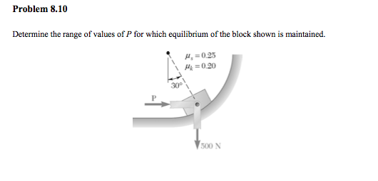 Solved Determine The Range Of Values Of P For Which
