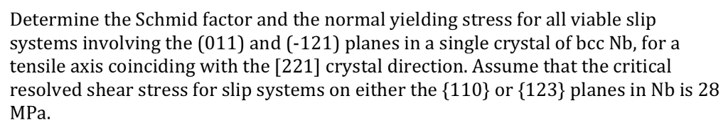 Determine the Schmid factor and the normal yielding | Chegg.com