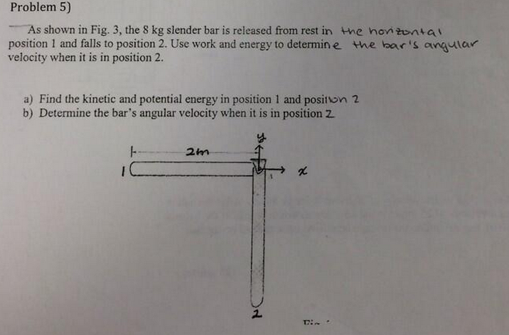 Solved As shown in Fig. 3, the 8 kg slender bar is released | Chegg.com