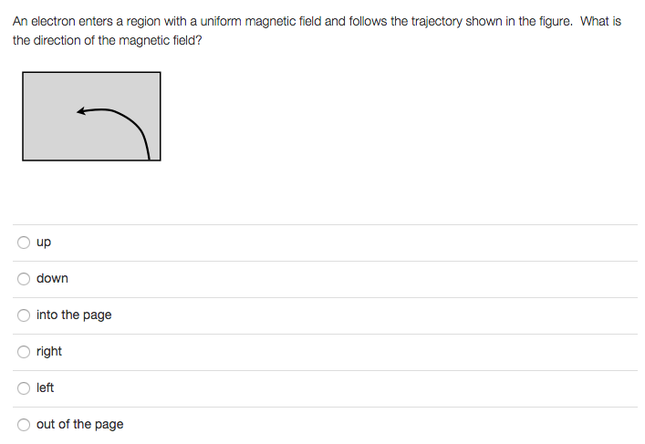 Solved An electron enters a region with a uniform magnetic | Chegg.com
