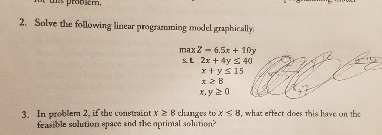Solved S Problem 2 Solve The Following Linear Programming 2005