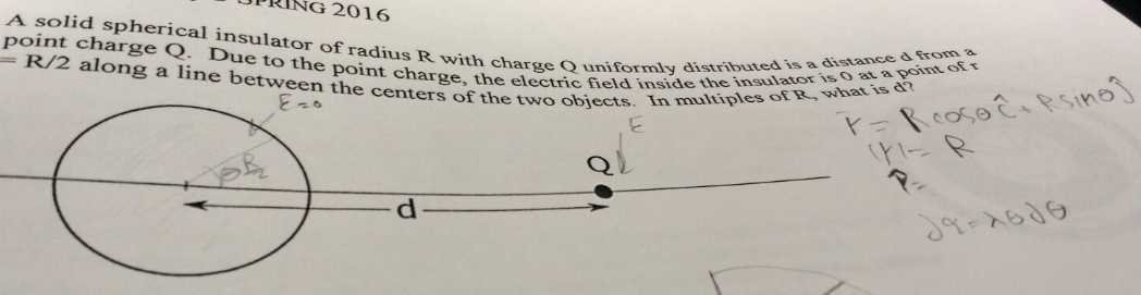 Solved A solid spherical insulator of radius R with charge Q | Chegg.com