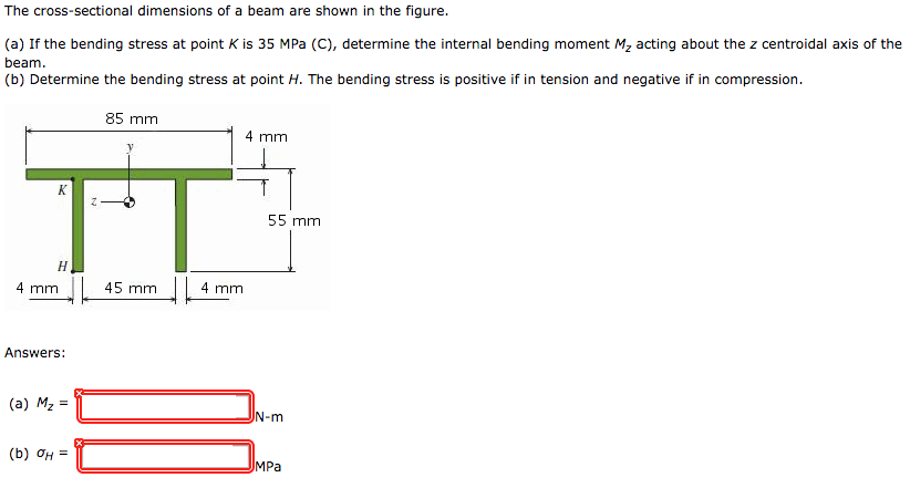 Solved The cross-sectional dimensions of a beam are shown in | Chegg.com