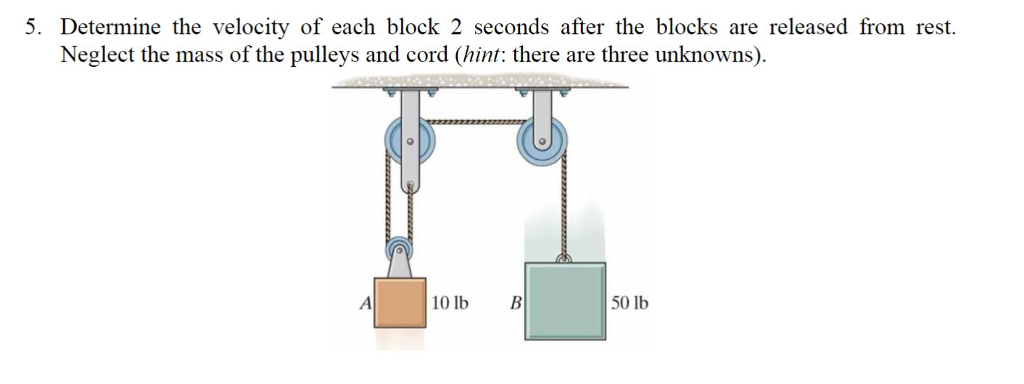 Solved 5. Determine the velocity of each block 2 seconds | Chegg.com
