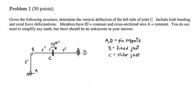 Solved Problem 1 (50 points) Given the following structure, | Chegg.com