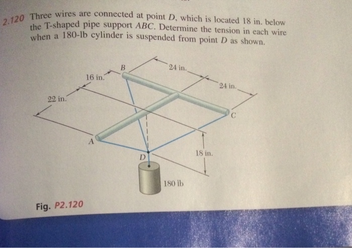 Solved Three wires are connected at point D, which is | Chegg.com