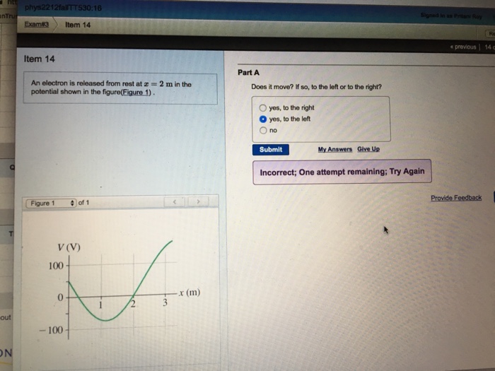 Solved An Electron Is Released From Rest At X 2 M In The