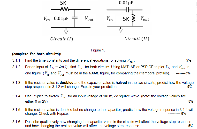 Solved Find the time-constants and the differential | Chegg.com