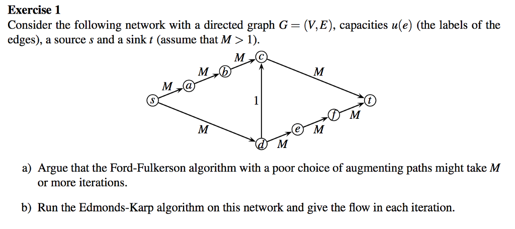 Solved Consider the following network with a directed graph | Chegg.com