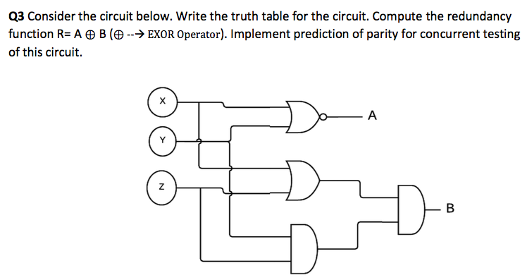 Circuit Diagram Generator From Truth Table
