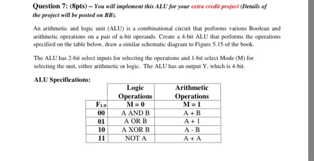 Solved Question 7: - You will implement this ALU for your | Chegg.com Solved Question 7: - You will implement this ALU for your | Chegg.com