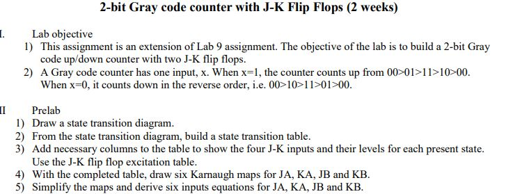 Solved 2-bit Gray code counter with J-K Flip Flops (2 weeks) | Chegg.com