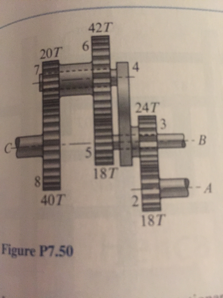 Solved 7.50 If shaft C is stationary and gear 2 rotates at | Chegg.com