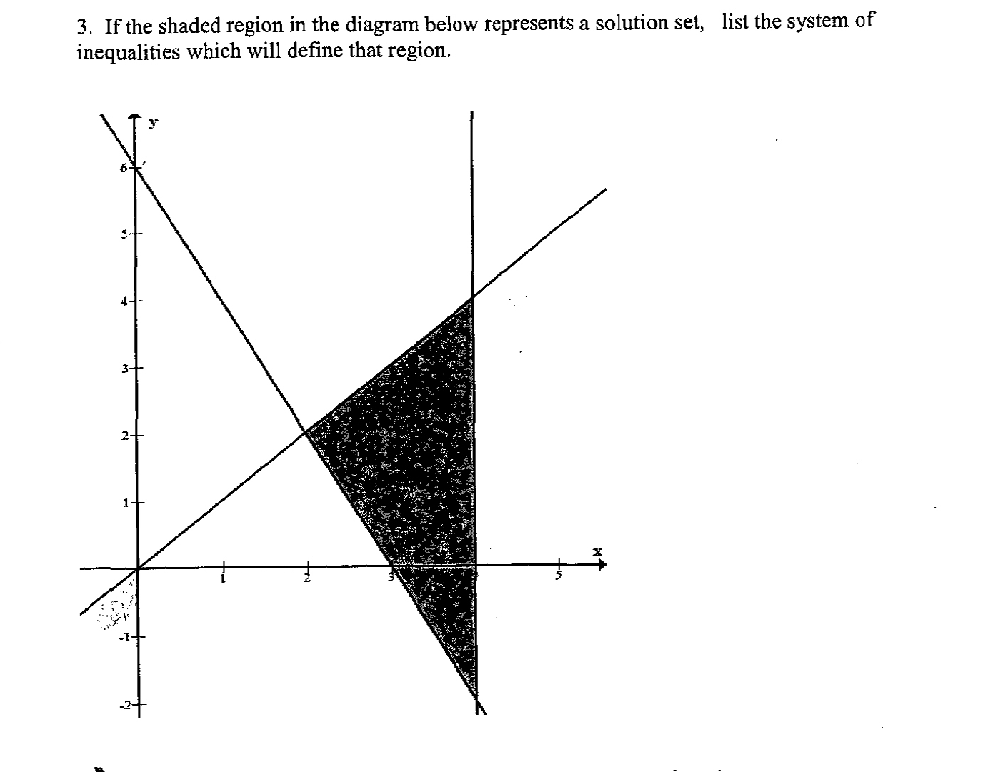 Solved If the shaded region in the diagram below represents | Chegg.com