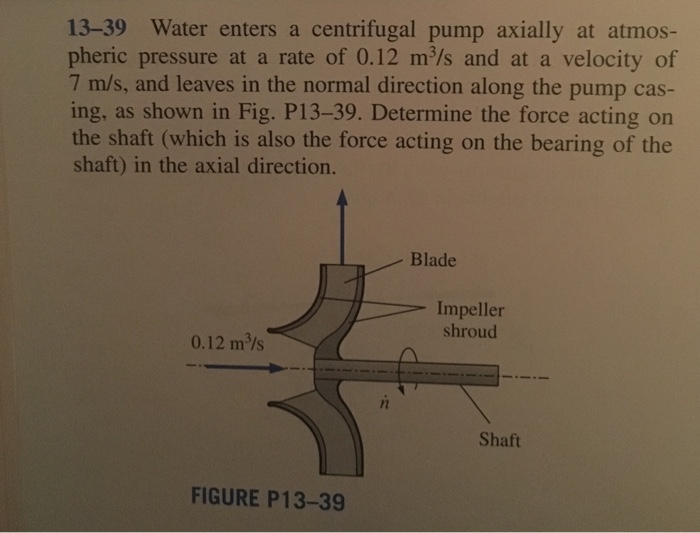 Solved Water enters a centrifugal pump axially at | Chegg.com