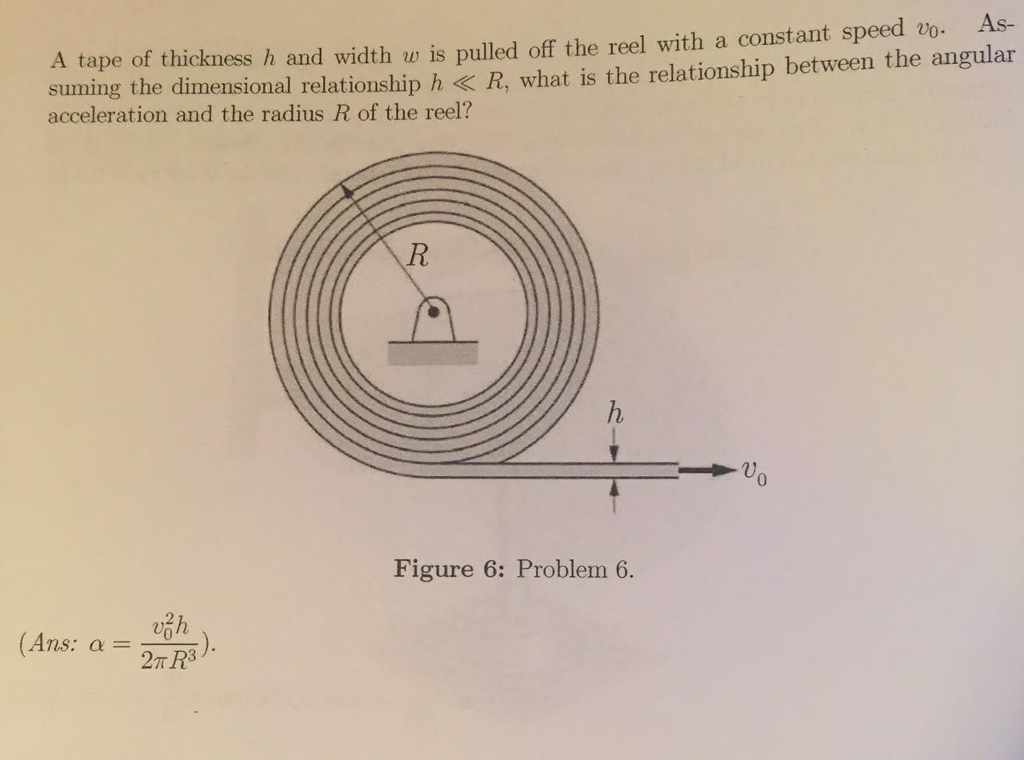 Solved What is the relationship between the angular | Chegg.com