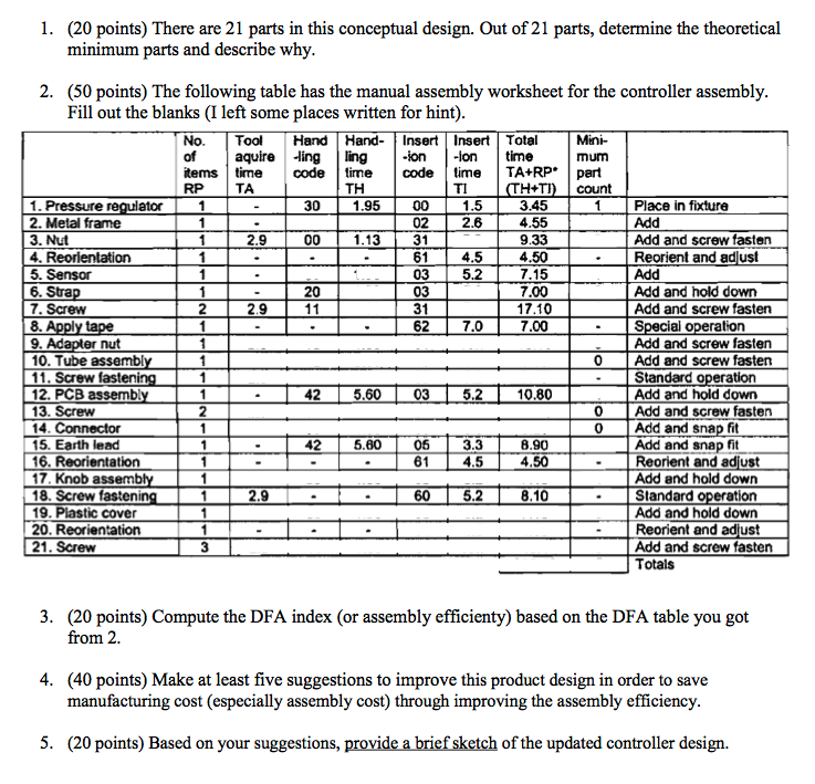 There are 21 parts in this conceptual design. Out of | Chegg.com